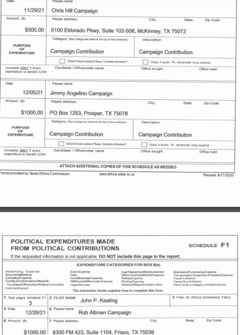 Politics | Frisco Chronicles